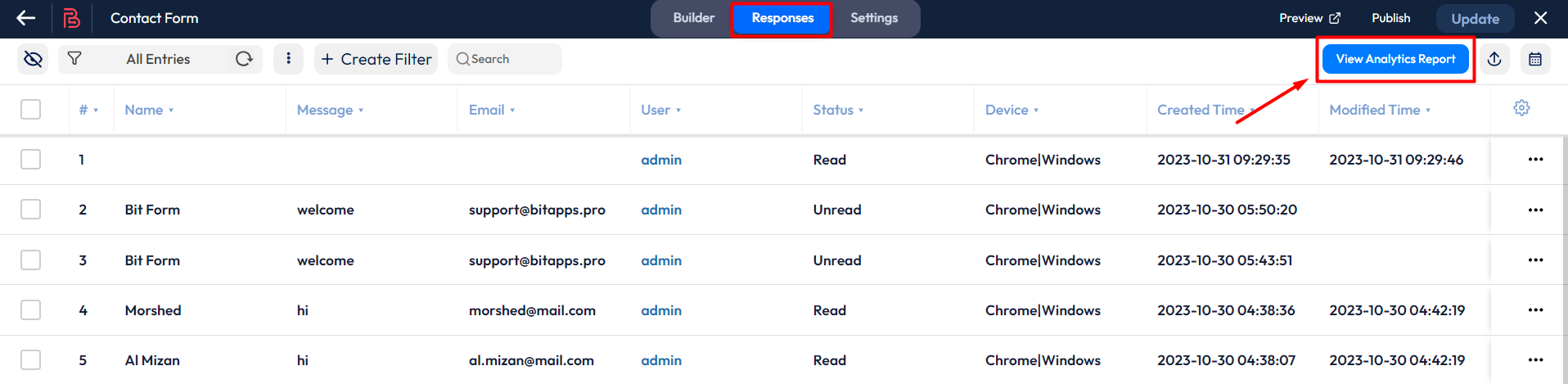 Responses Analytics Report - Bit Form
